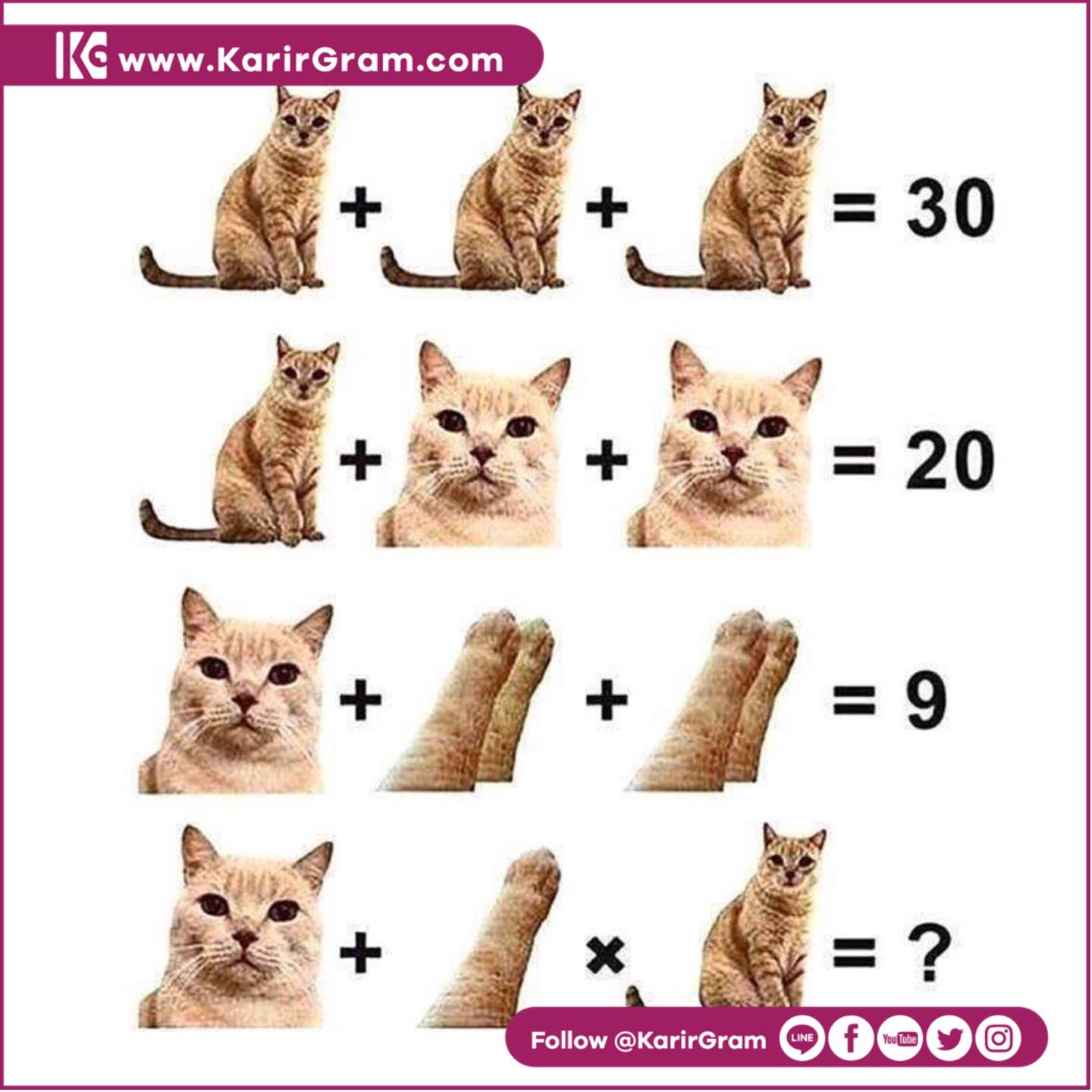Contoh soal yang bisa ditemukan pada test lamaran kerja menguji – Karir ...